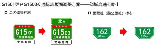 快讯！沪高速公路命名编号调整：G1501将更名为G1503！_新民社会_新民网